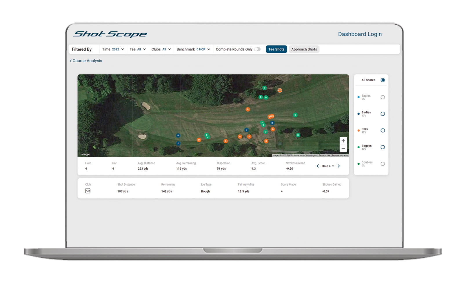 X marks the spot - Shot Scope Shots Plotted feature - Northern Golfer