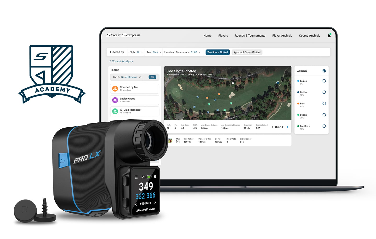 Shot Scope launches Academy on-course tracking system - Northern Golfer