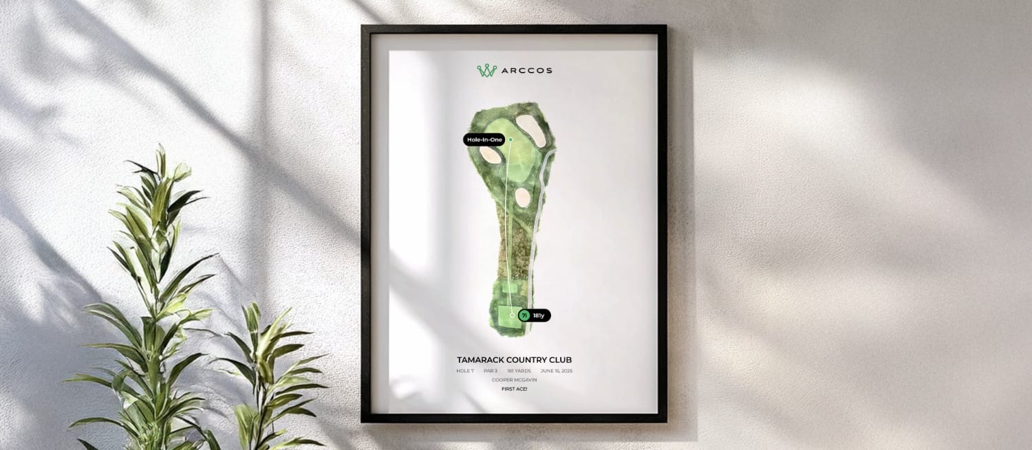 Mymo and Arccos launch data-driven artwork collaboration